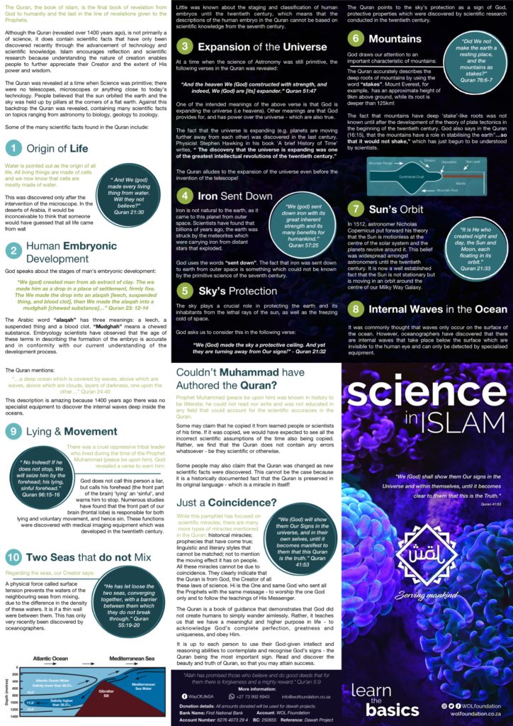 Dawah Pamphlets - WOL Foundation